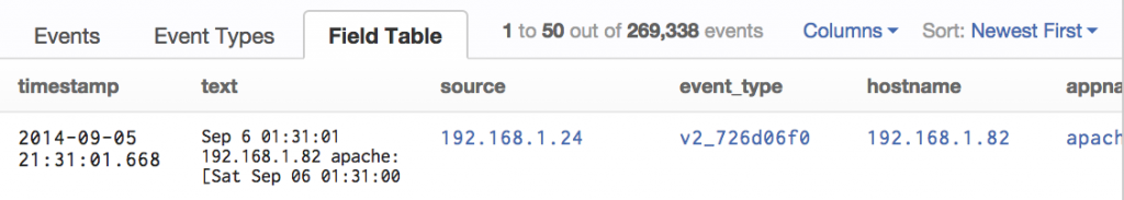 Log Insight: Events vs. Event Types vs. Field Table - SFlanders