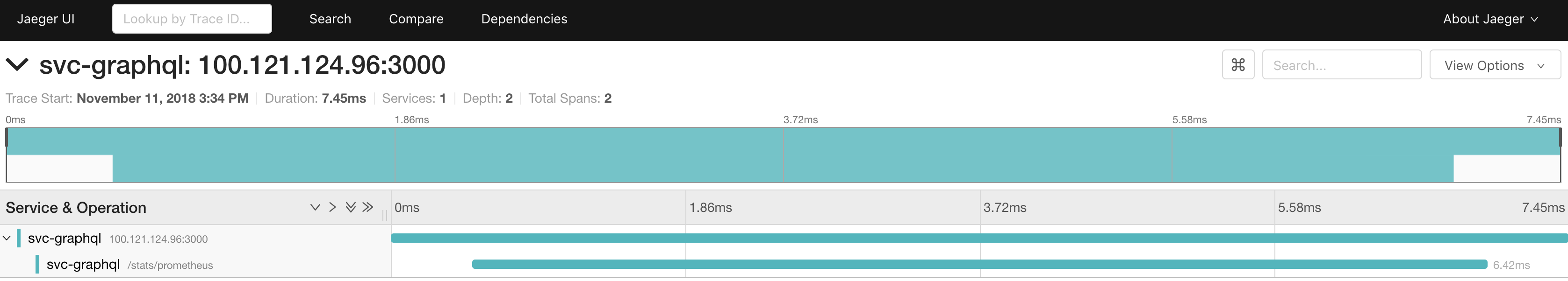 An Intro to Jaeger - SFlanders