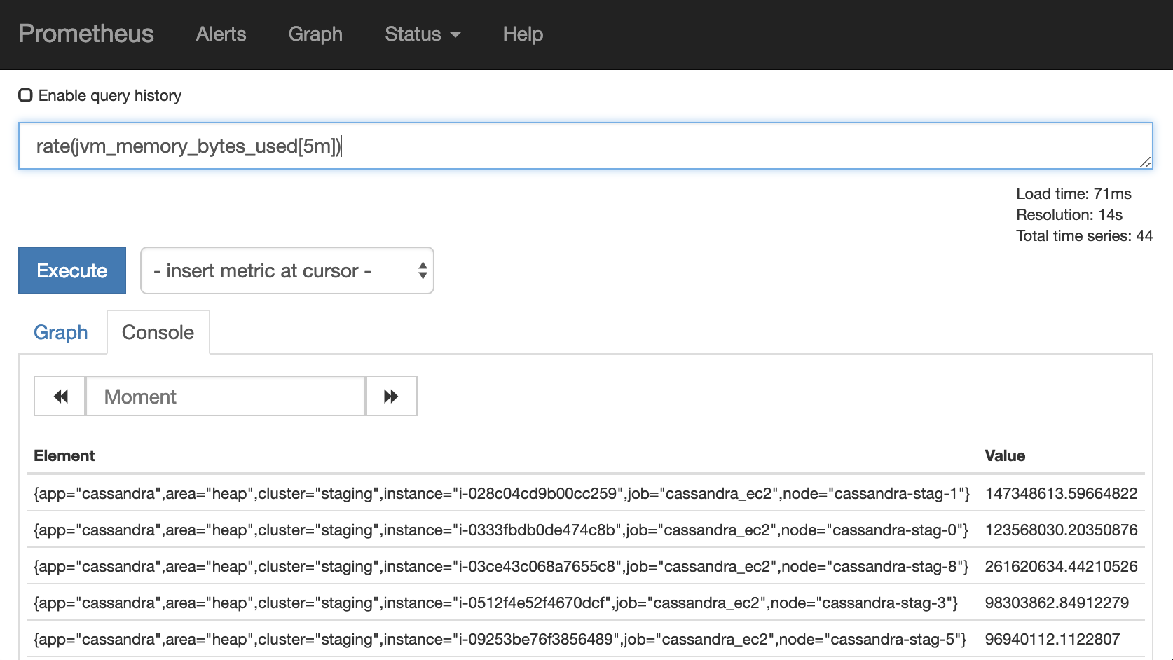 Prometheus Queries - SFlanders Prometheus Queries - SFlanders